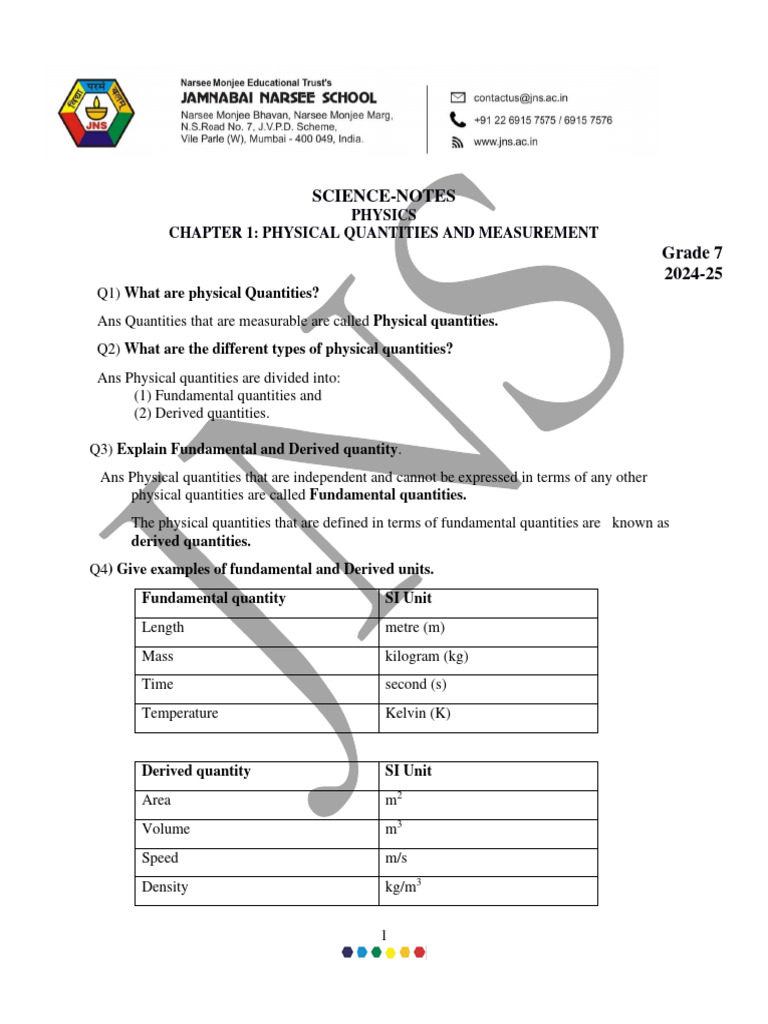 JH EcampusUpload SubjectNote STD 7 Phy CHP No 1 PQAM | PDF | Volume | Area