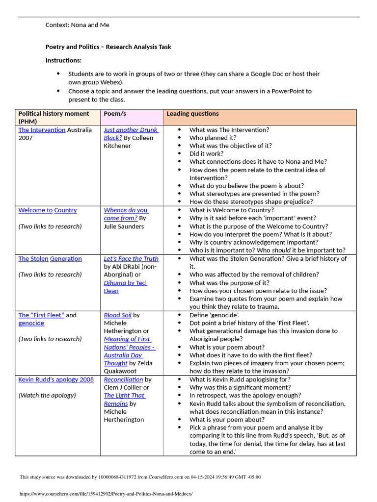 Poetry and Politics Nona and Me | PDF | Indigenous Peoples Of Australia ...