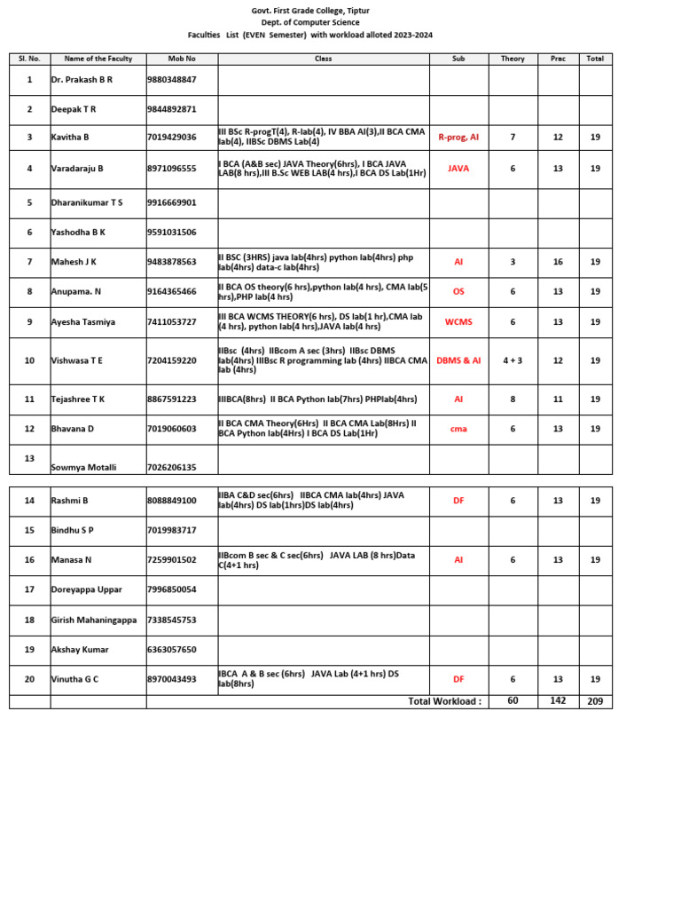 Induvisual Time Table Even Sem 2023-2024 | PDF | Computing | Computer ... Induvisual Time Table Even Sem 2023-2024 | PDF | Computing | Computer ...