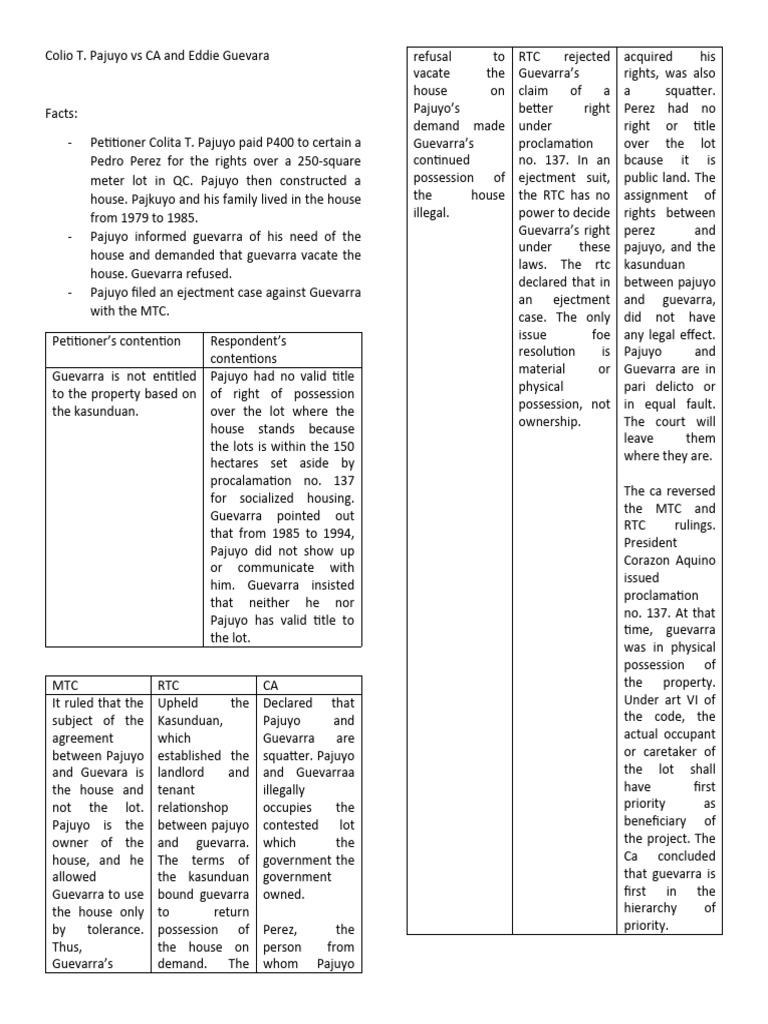 Art. 531 - Colito Pajuyo Vs A and Eddie Guevarra | PDF | Property ...