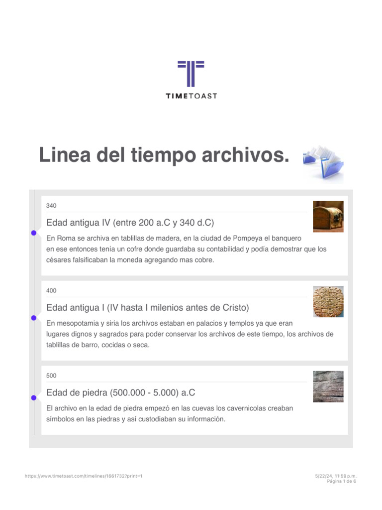 Linea Del Tiempo Archivos. Timeline - Timetoast Timelines | PDF ...