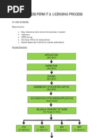 BFP Flowchart For Fire Safety Inspection Certificate Fsic For New ...