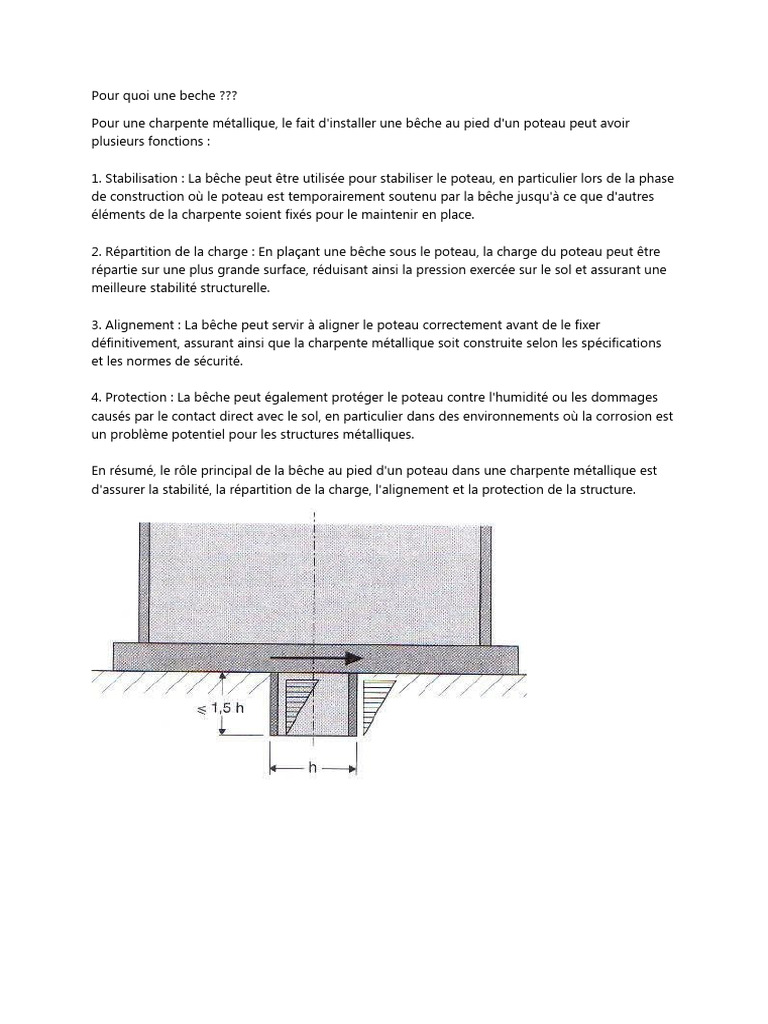 Rôle de la bêche en charpente métallique | PDF