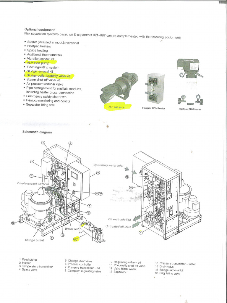 Schematic Diagram & Optional Equipment _ Centrifuge Unit | PDF