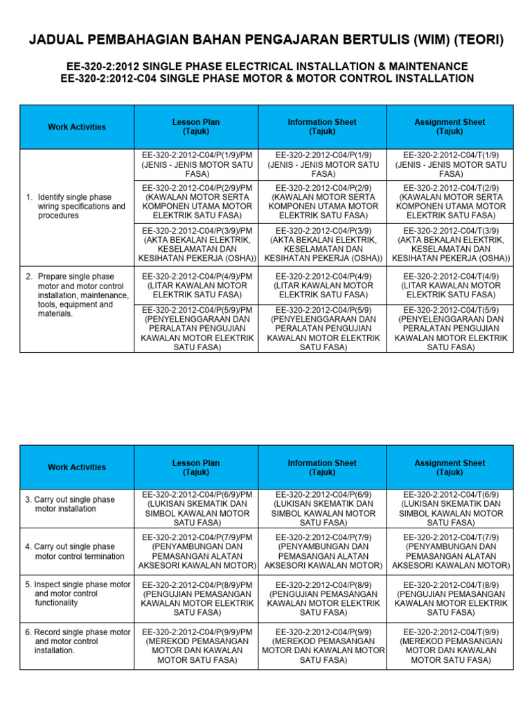 C04 JPW | PDF