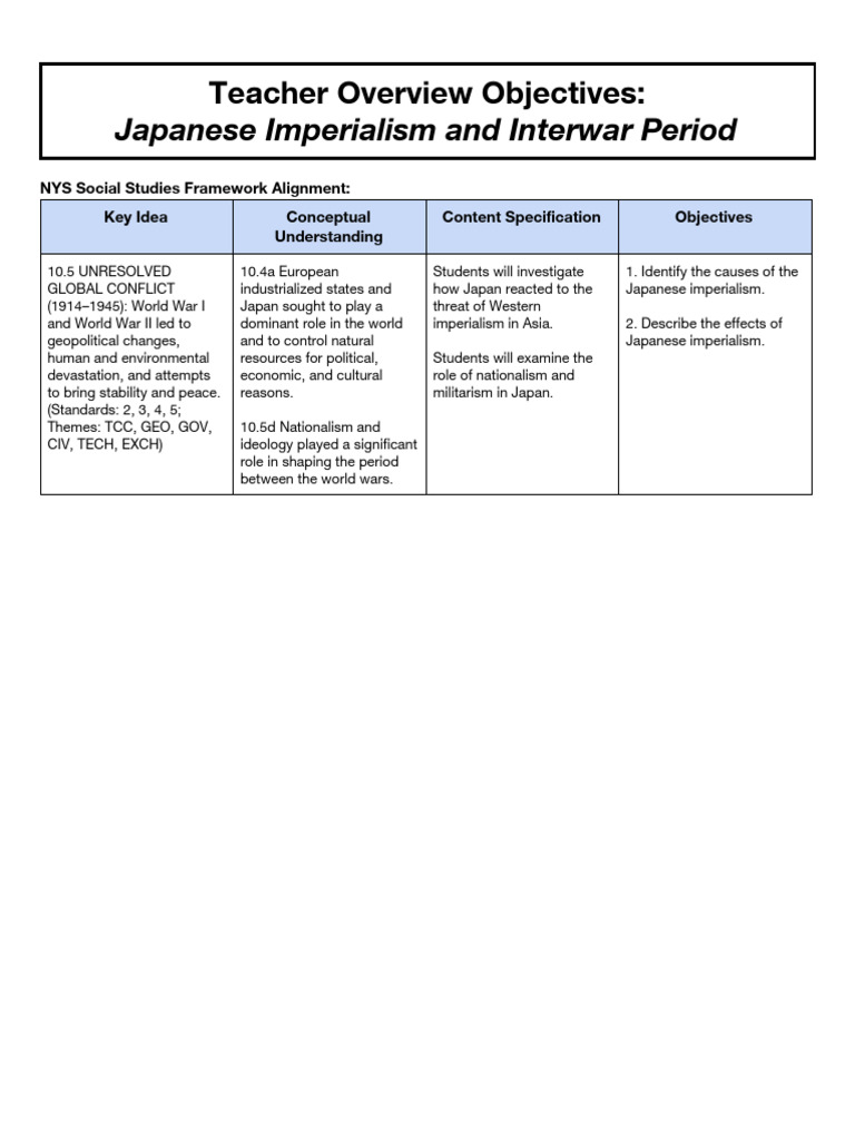 Japanese Imperialism 1931-41 Overview | PDF | Empire Of Japan | Imperialism