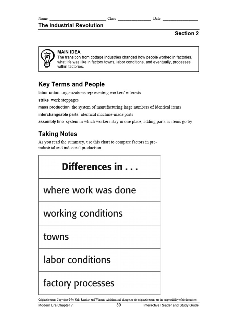 CH 7 Sec 2 | PDF | Mass Production | Strike Action