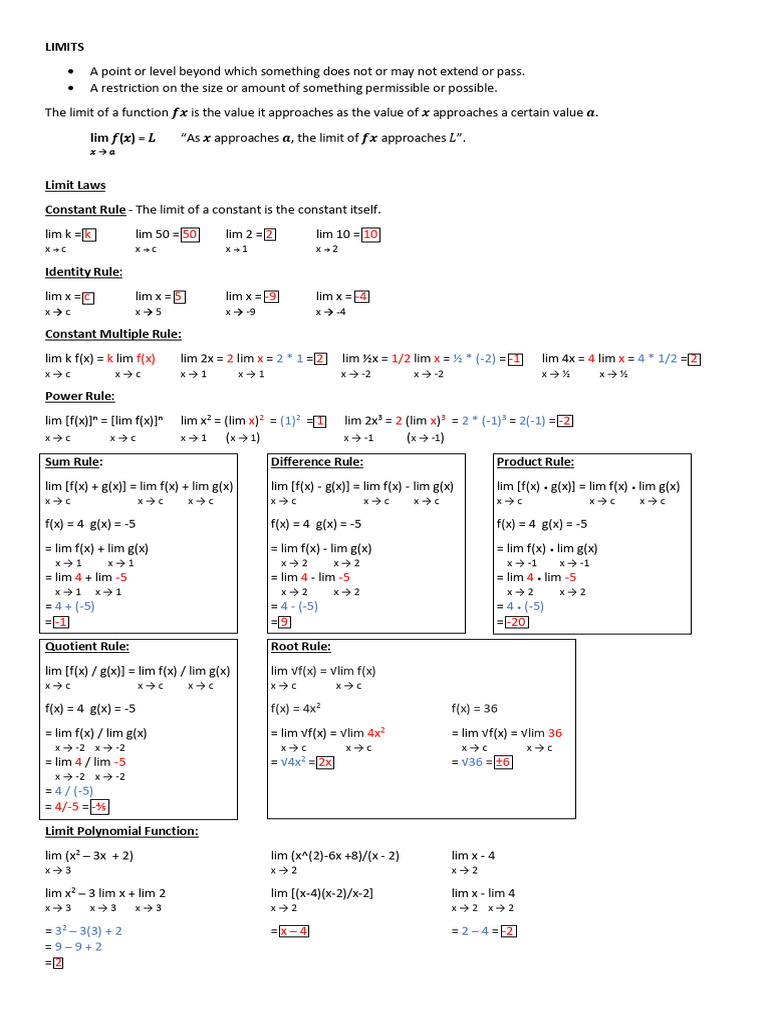 Difcal Limit Laws | PDF | Real Analysis | Complex Analysis