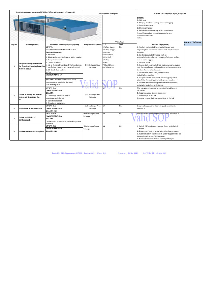 SOP For Offline Maintenance of Sunbeam AC (SOP-2) | Download Free PDF ...