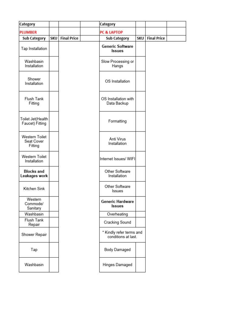 Home Services and Repairs Catalog | PDF | Closed Circuit Television ...