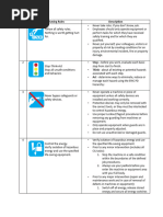 Behavioral Based Safety BBS Observation Checklist | PDF | Personal ...