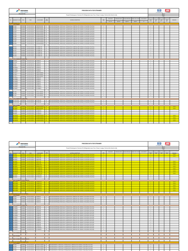 Required Process Data Sheet Strainer | PDF | Building Engineering | Gases