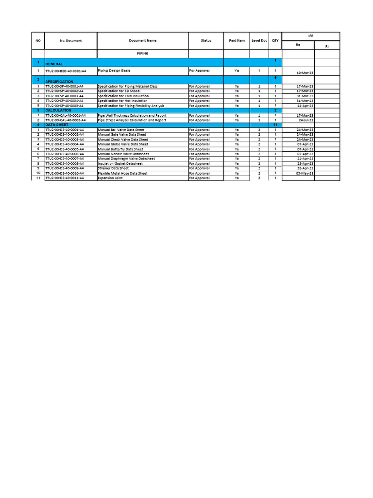 SCHEDULE PIPING | PDF | Valve | Equipment