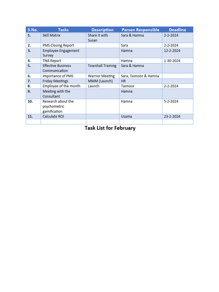 February Task List and Responsibilities | PDF