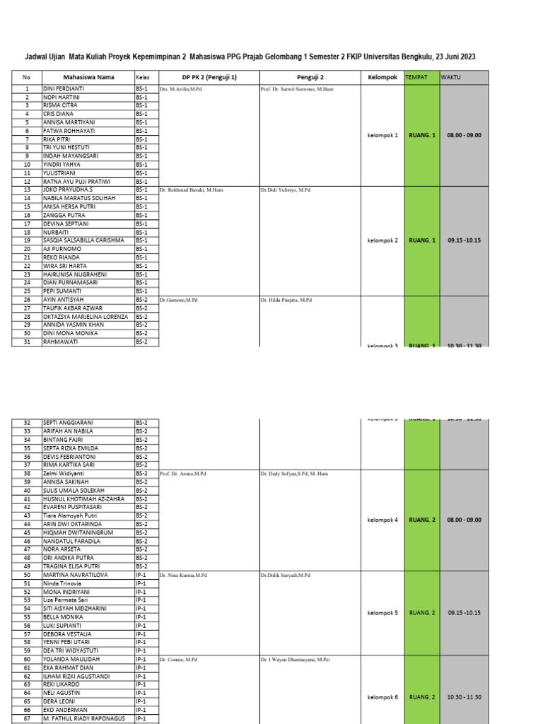 Jadwal Ujian PPG Prajab Gelombang 1 | PDF