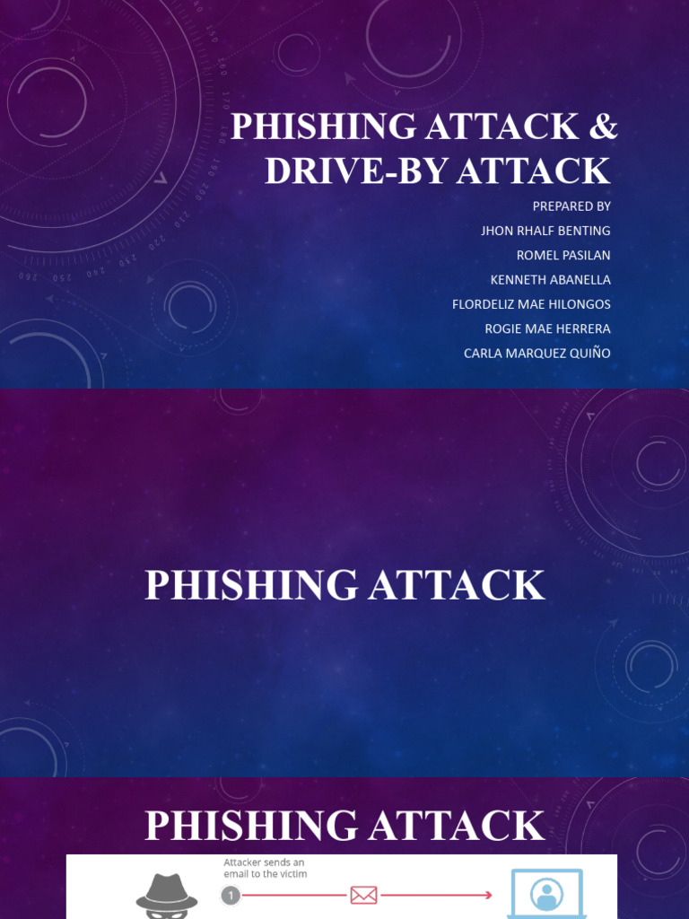 GROUP-2 | PDF | Phishing | Malware
