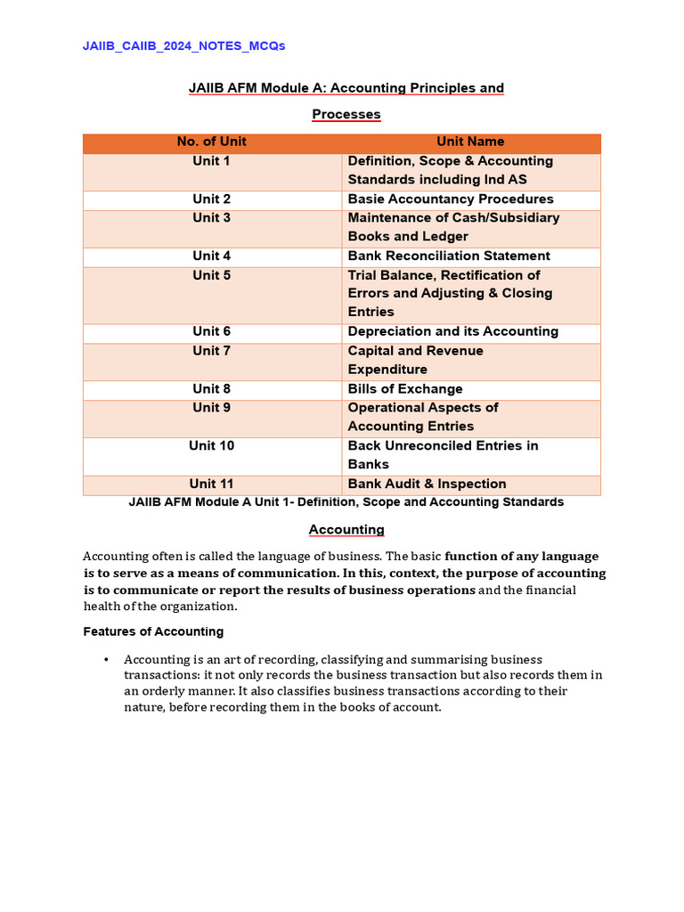 Afm Module A Summary | PDF | Debits And Credits | International ...