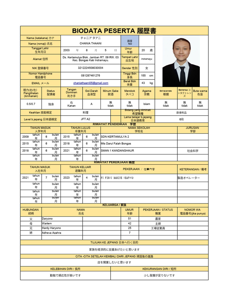 Format Rirekisho (CV) Okage | PDF