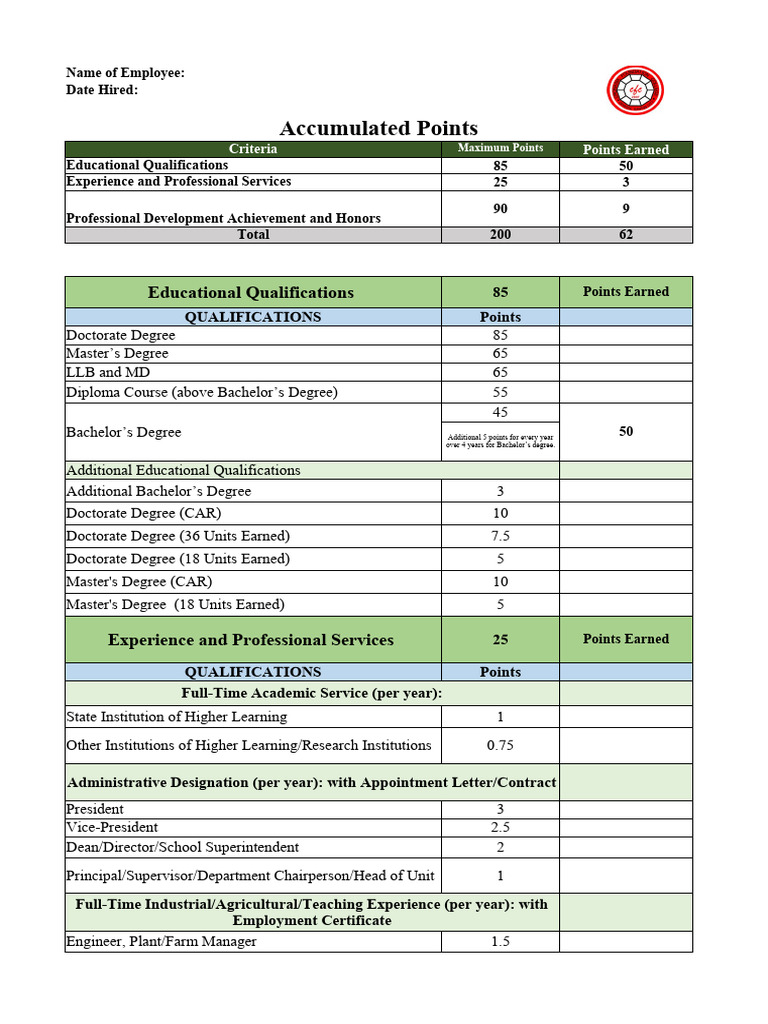 Faculty Positions Evaluation Form Updated | PDF | Academic Degree | Bachelor's Degree