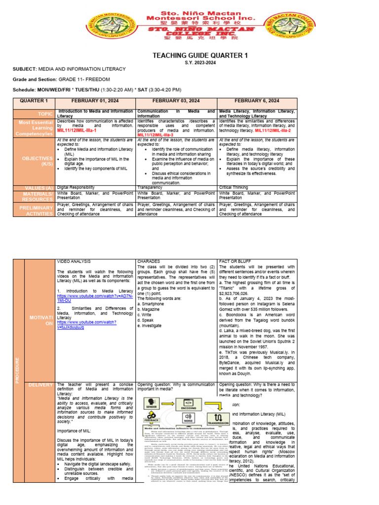 MIL - Lesson Plan - DAGODOG - FEB 1-6 | PDF | Information | Information ...