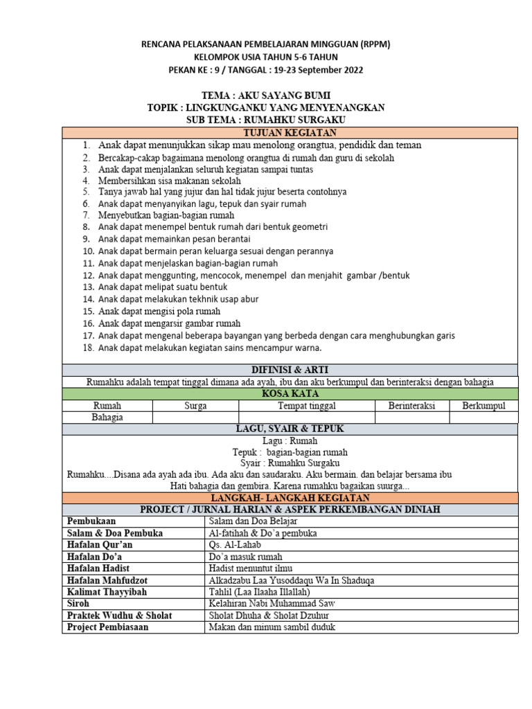 10 RPP-Modul Ajar Rumahku Surgaku | PDF