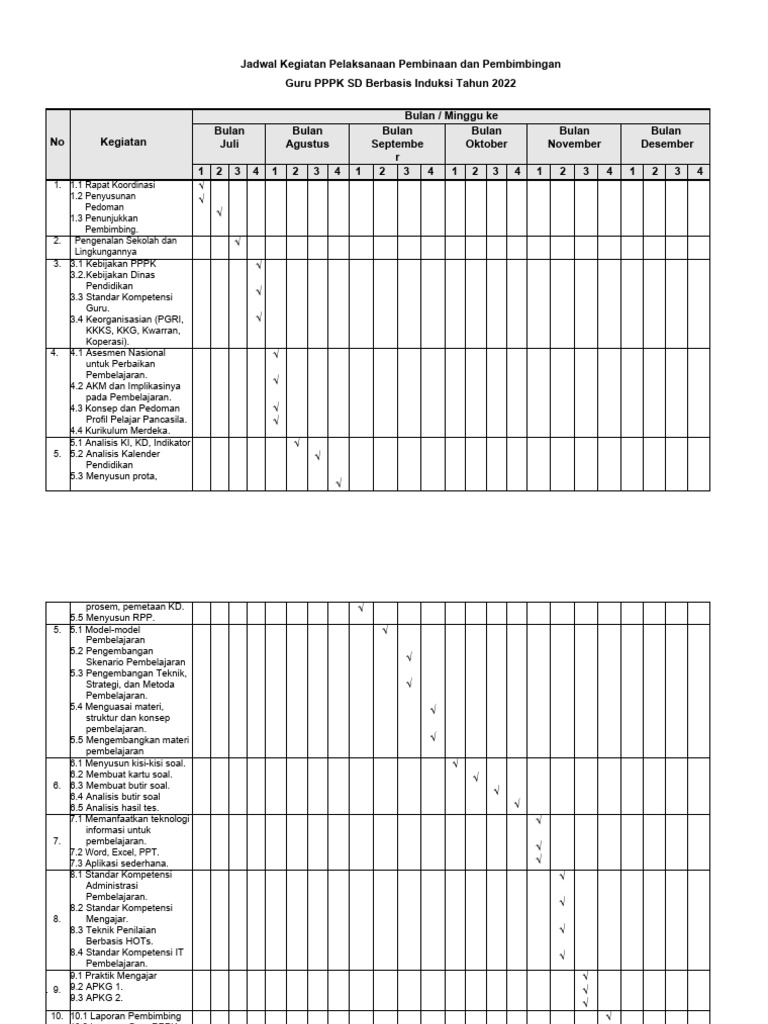 Jadwal Kegiatan PPPK Berbasis Induksi New | PDF | Bisnis
