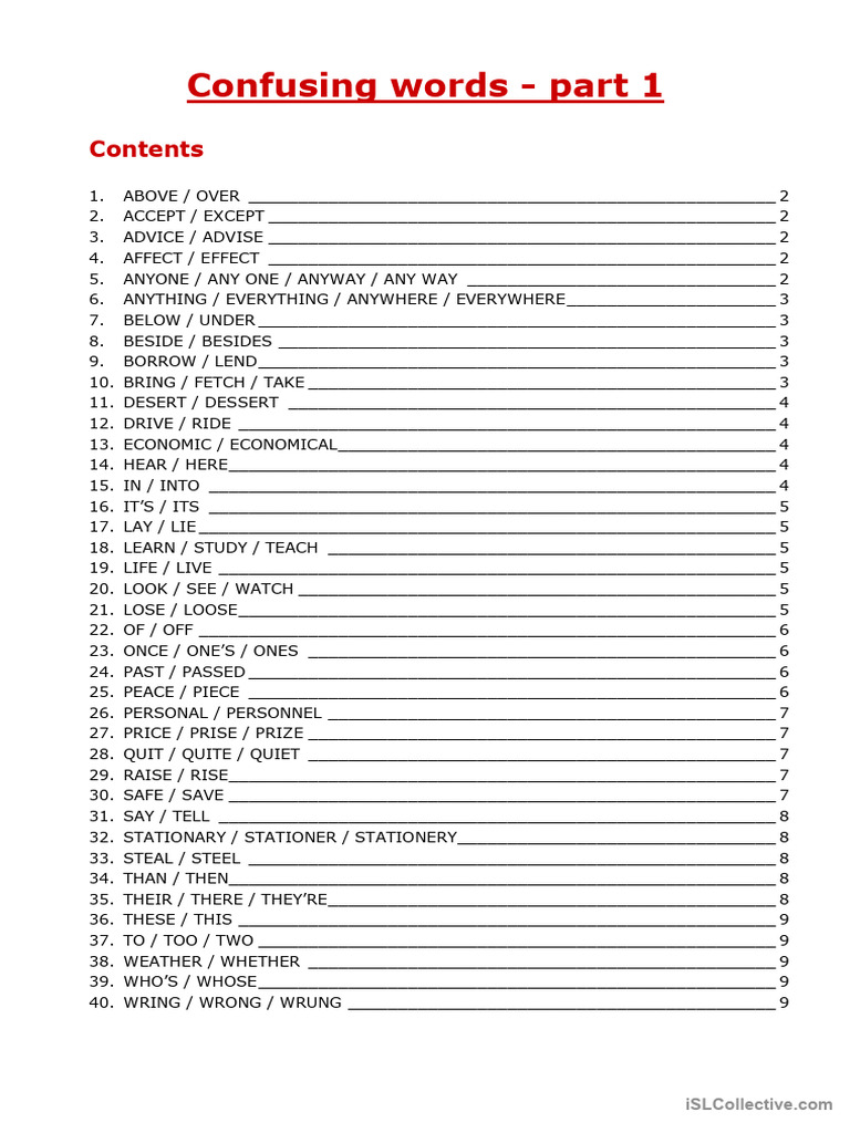 Confusing Words - Part 1 Kate Ege | PDF