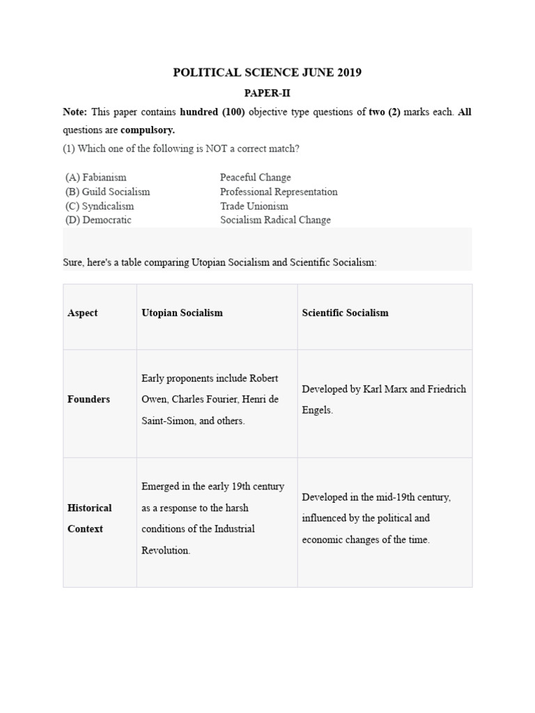 Comparative Analysis of Socialism Types | PDF | Socialism | Syndicalism