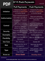 Si Mandate Form | PDF | Cheque | Banks