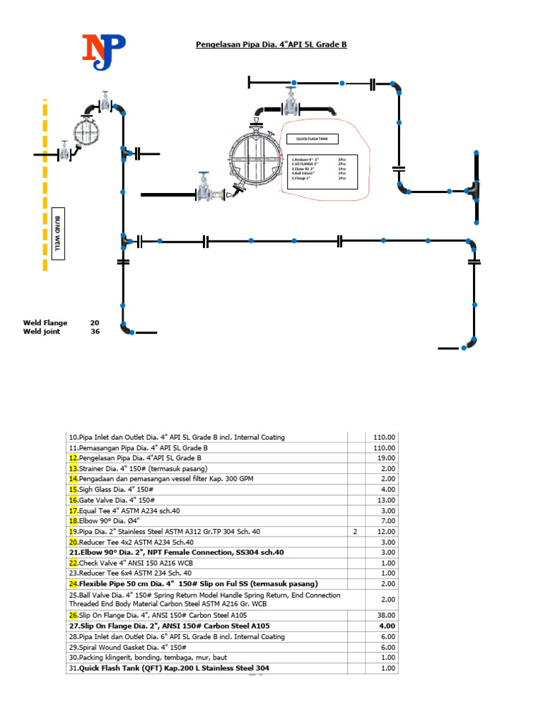 Welding and Installation of 4" API 5L Pipes | PDF | Building Materials ...