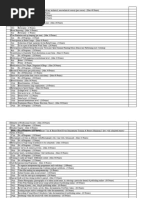 MAR Points Criteria for Makaut 2025 | PDF | Mass Media