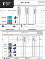 Fifo System Color Coding | PDF