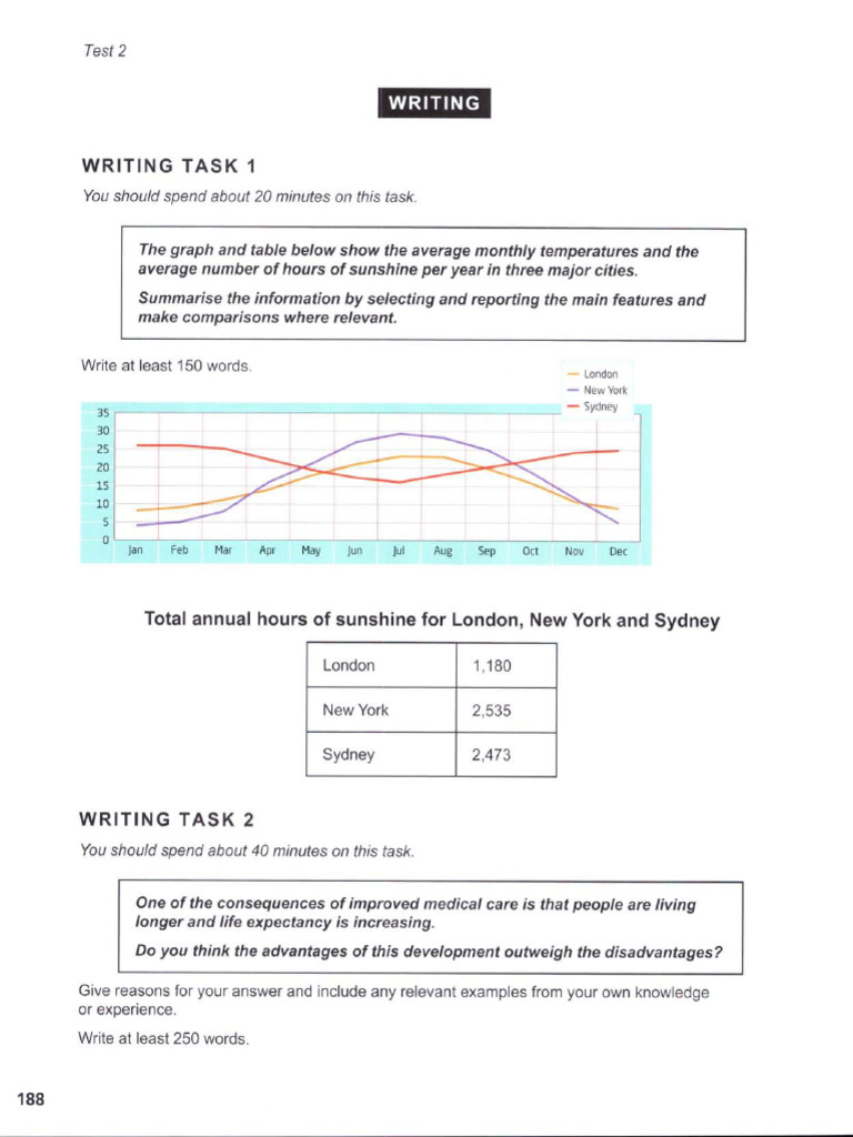 TI Task 1: WRI NG | PDF