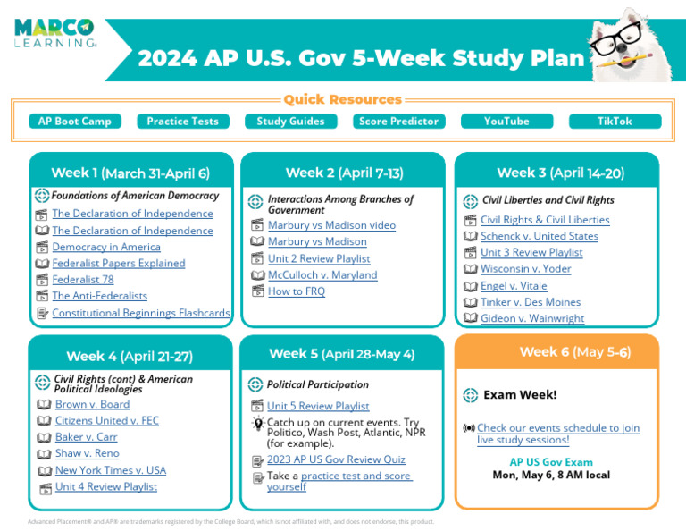 2024-AP-US-Gov-5-week-study-plan | PDF | The United States | Politics ...