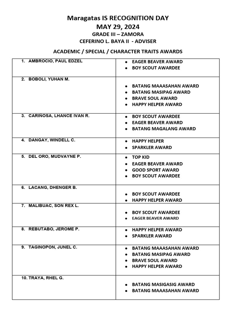 RECOGNITION DAY TO PRINT 2023 | PDF | Scouting | Girl Guiding And Girl Scouting
