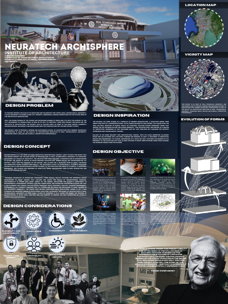 Concept Board Final Rtu | PDF | Architect | Wound