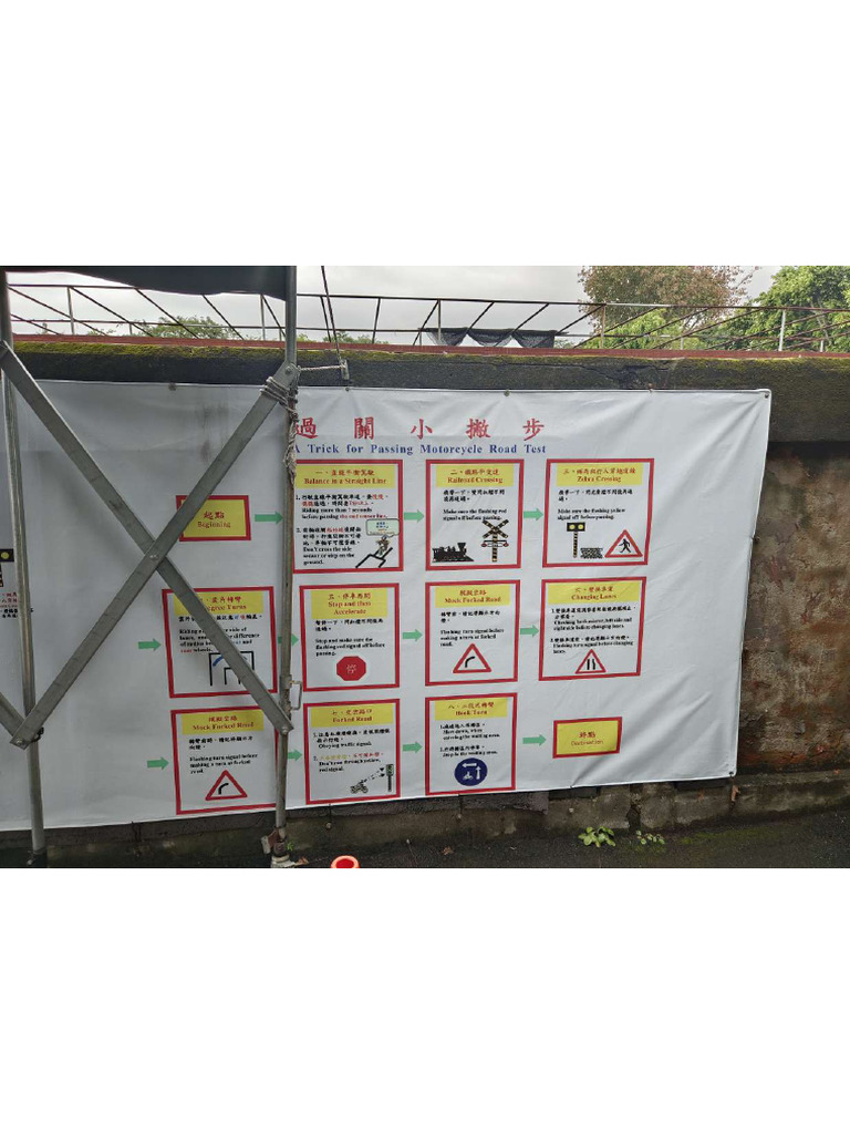 Taiwan Motorcycle Driving License Test Tips | PDF