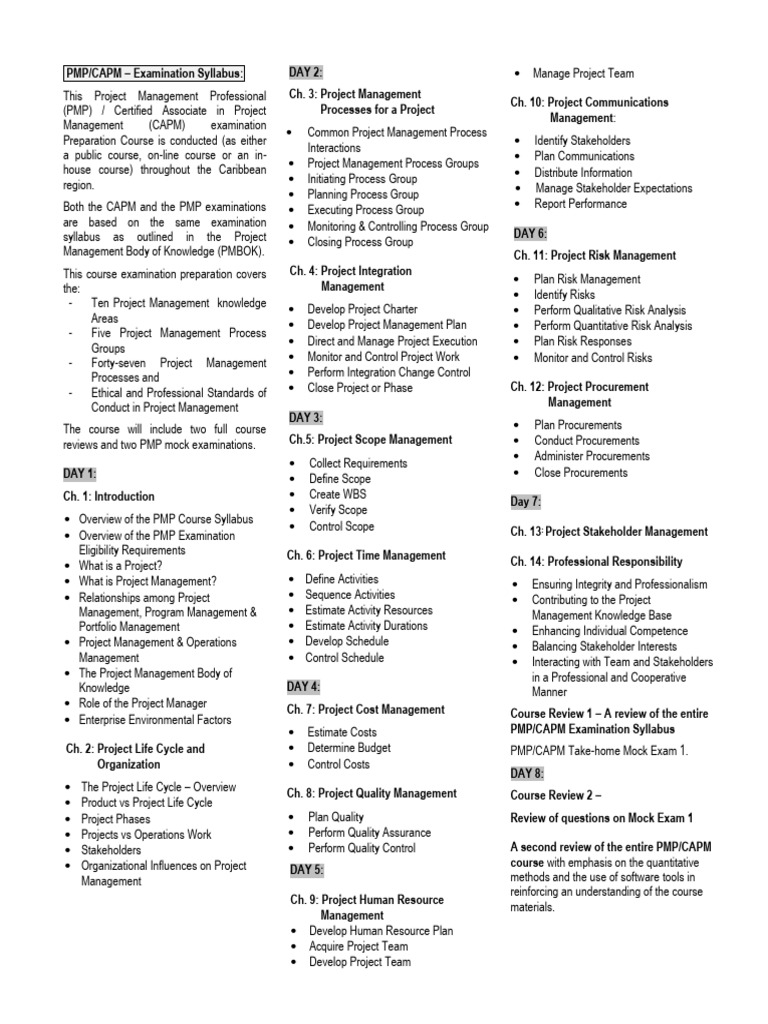 Capm-Pmp Course Content - Ceec | PDF | Project Management | Business