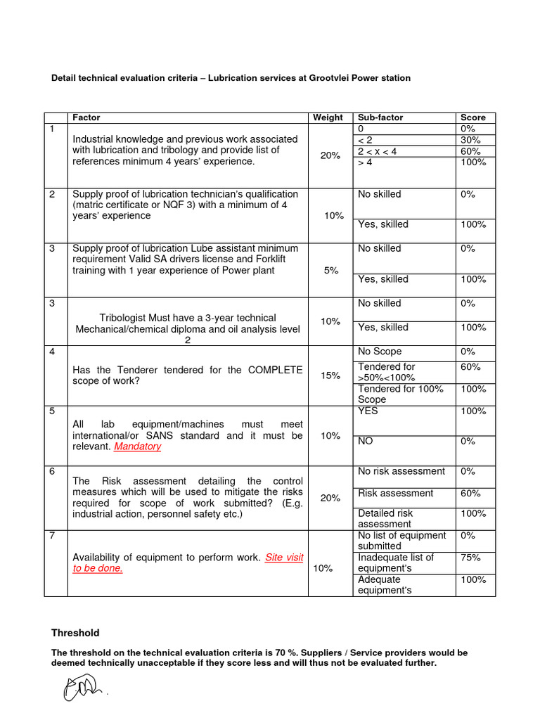 Technical Evaluation | PDF