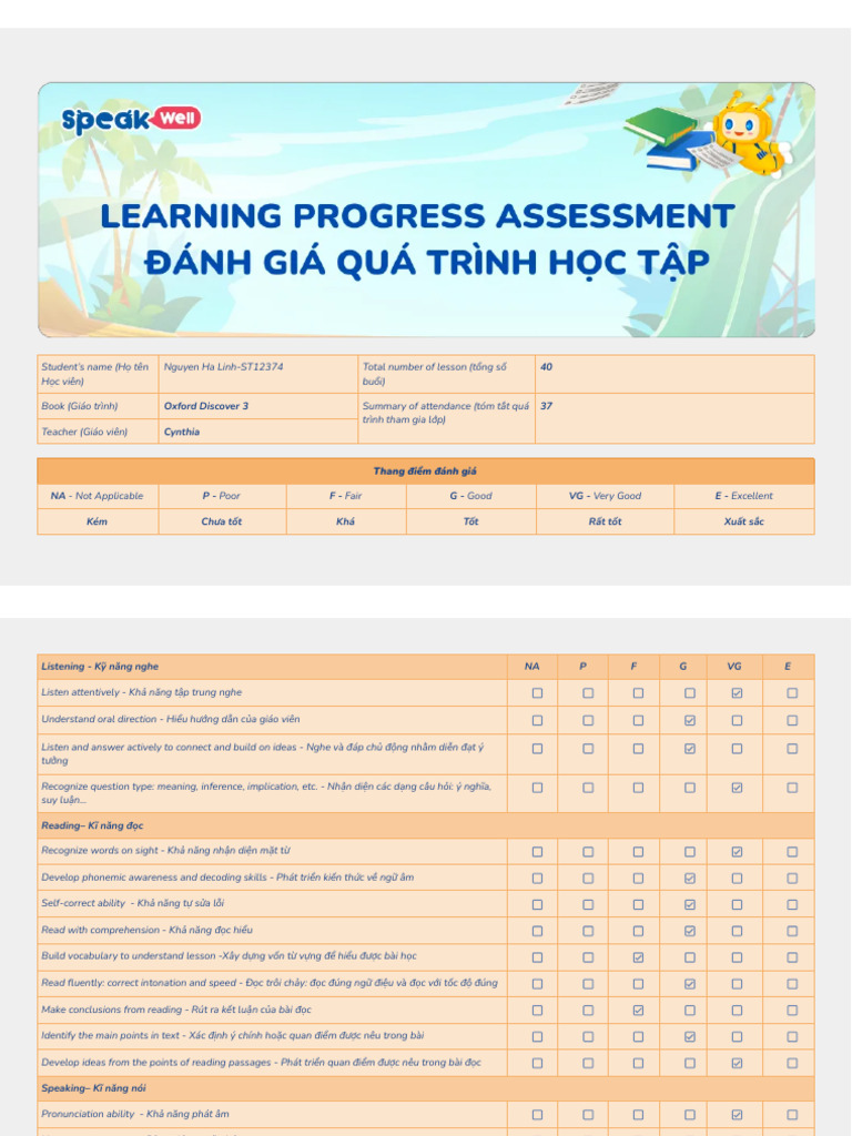 LEARNING PROGRESS ASSESSMENT-Nguyen Ha Linh 16 | PDF