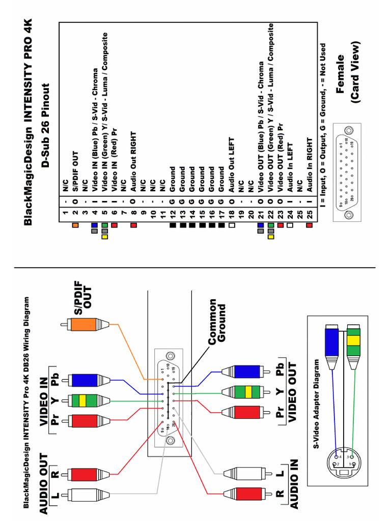 BMD Intensity Pro 4K | PDF