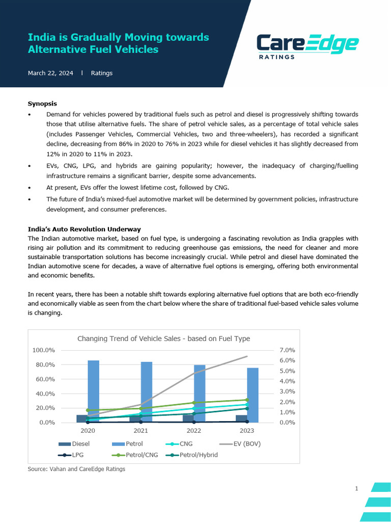 alternative-fuel-vehicles-careedge-ratings-pdf-electric-vehicle-car