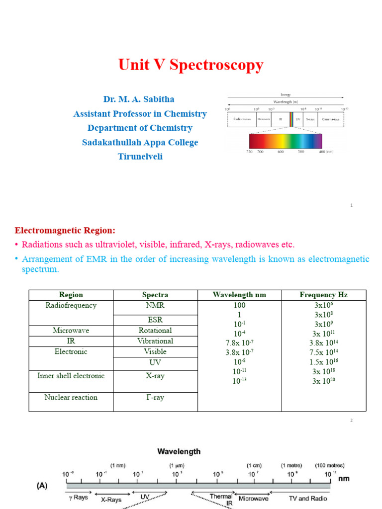 Unit V Spectros | Download Free PDF | Electromagnetic Spectrum ...