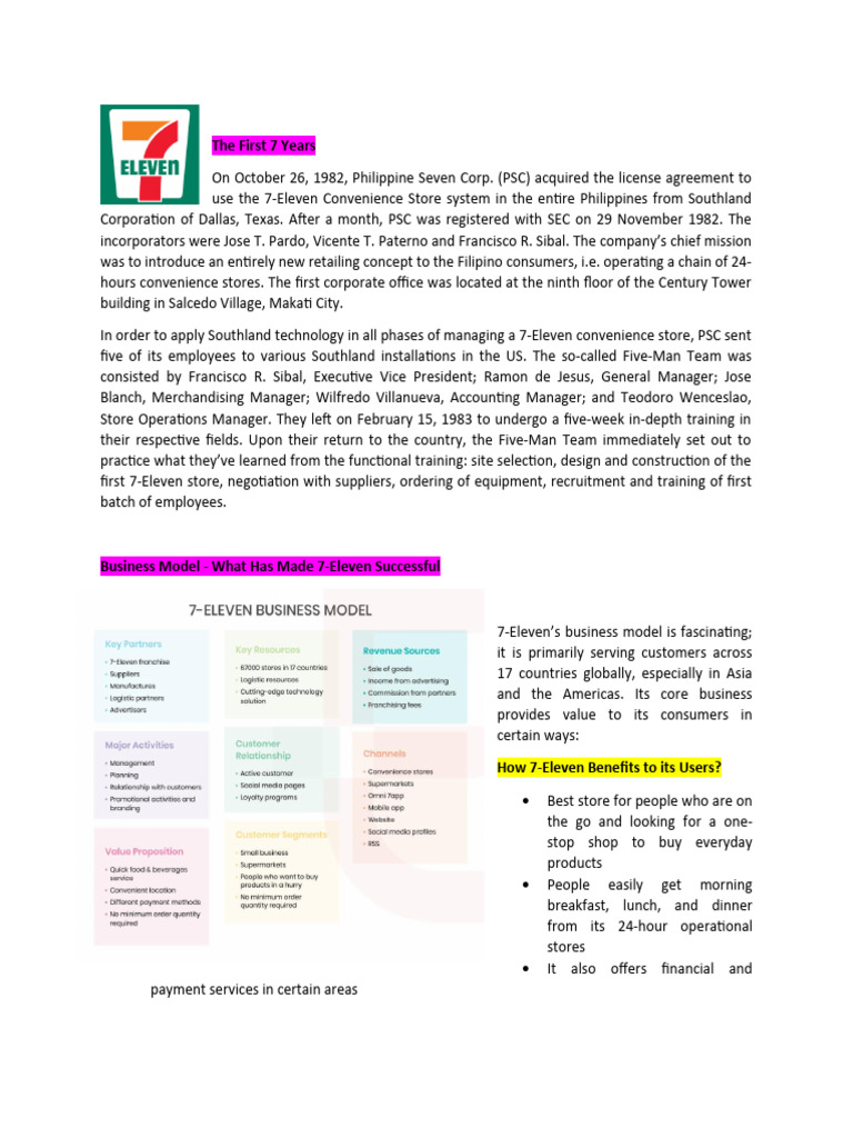 7 Eleven | Download Free PDF | Strategic Management | Franchising