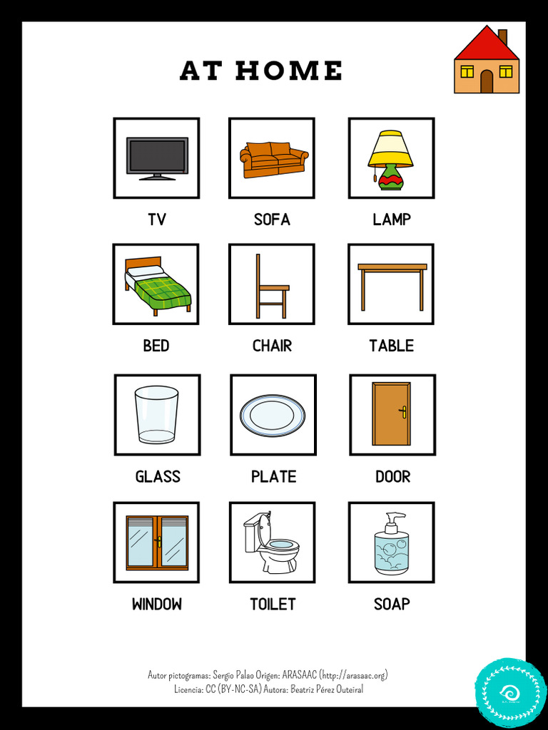 Home Items Pictograms Guide | PDF