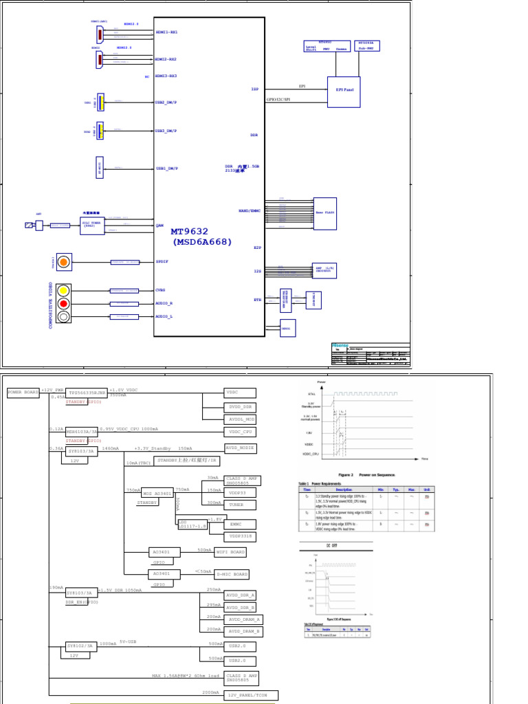 схема Hisense RSAG7.820.12273 | PDF | Internet Architecture | Computing