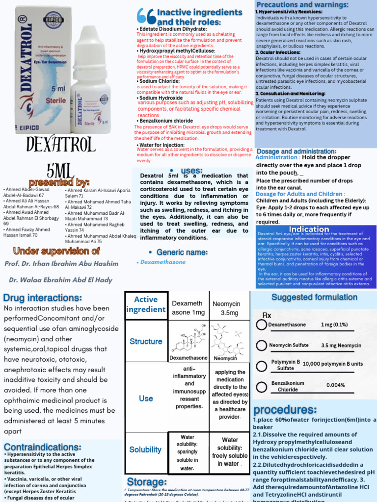 Dexatrol 5ml | PDF | Diseases And Disorders | Clinical Medicine