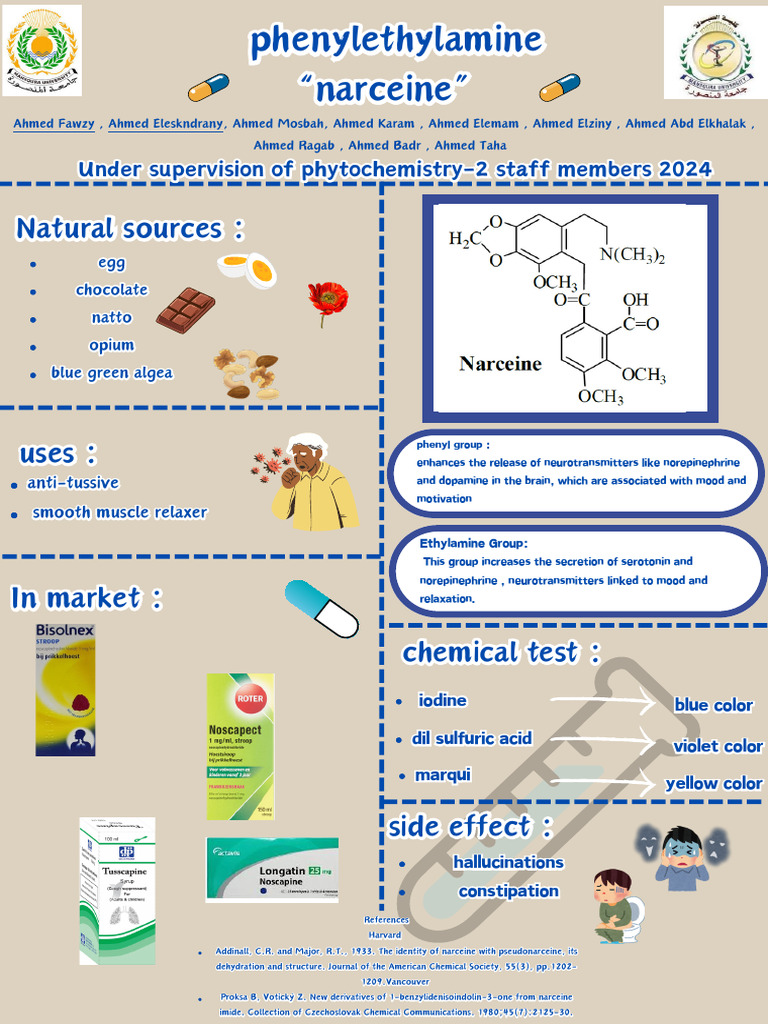 Narceine | Download Free PDF | Neurochemistry | Psychoactive Drugs