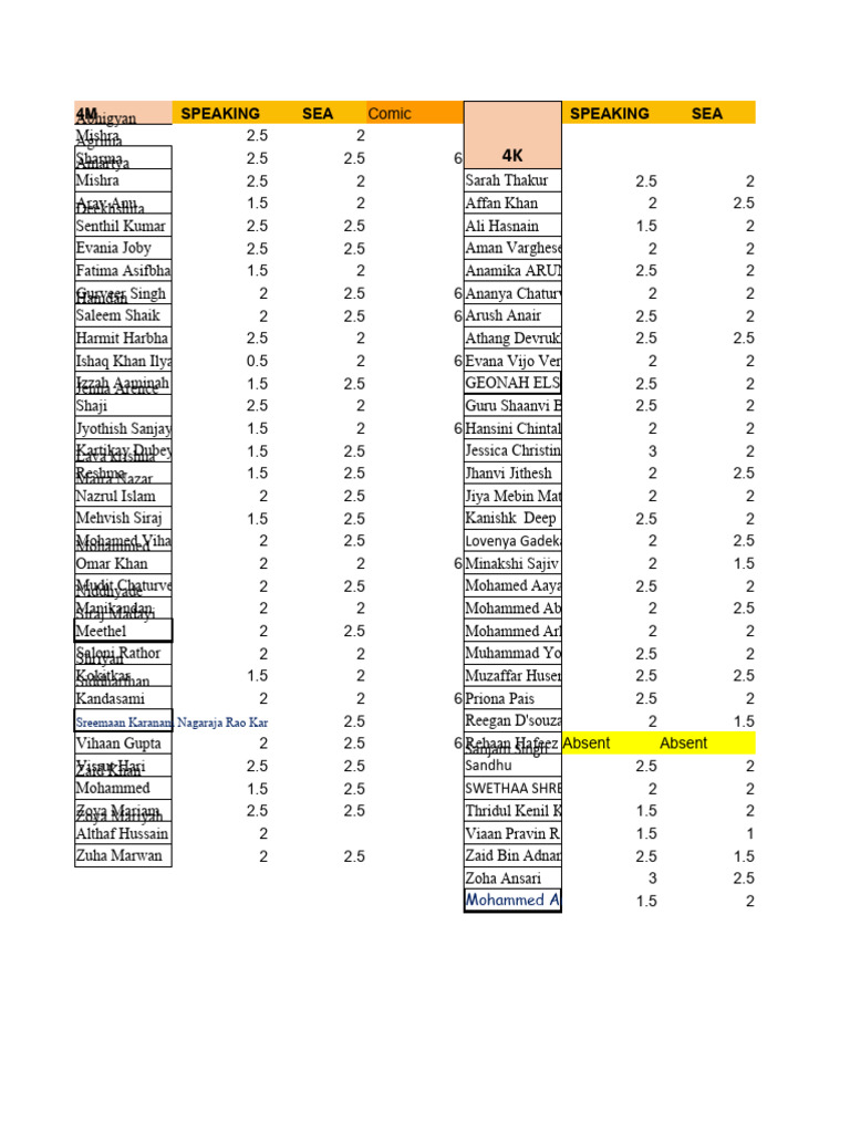 Speaking marks | PDF