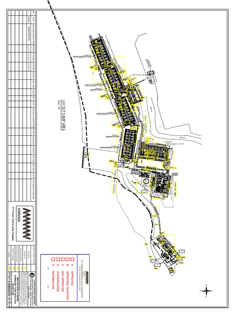 Lay Out Area Camp-Model | PDF